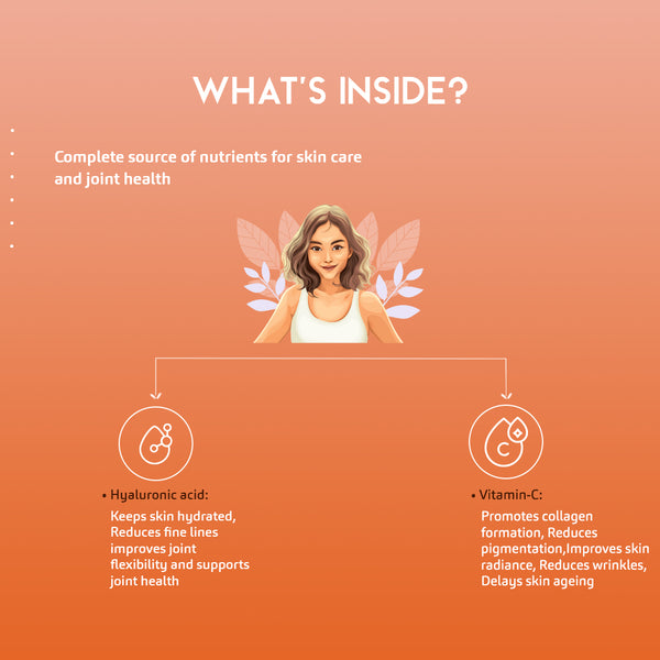 Hyaluronic & Vitamin C Oral Strips – 7 Mounts