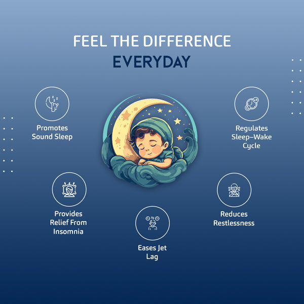 Melatonin Oral Strips | Natural Sleep Support - 7Mounts – 7 Mounts